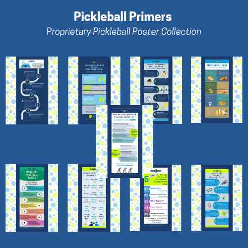 Pickleball Posters (PDF Posters) – Pickleball Collections